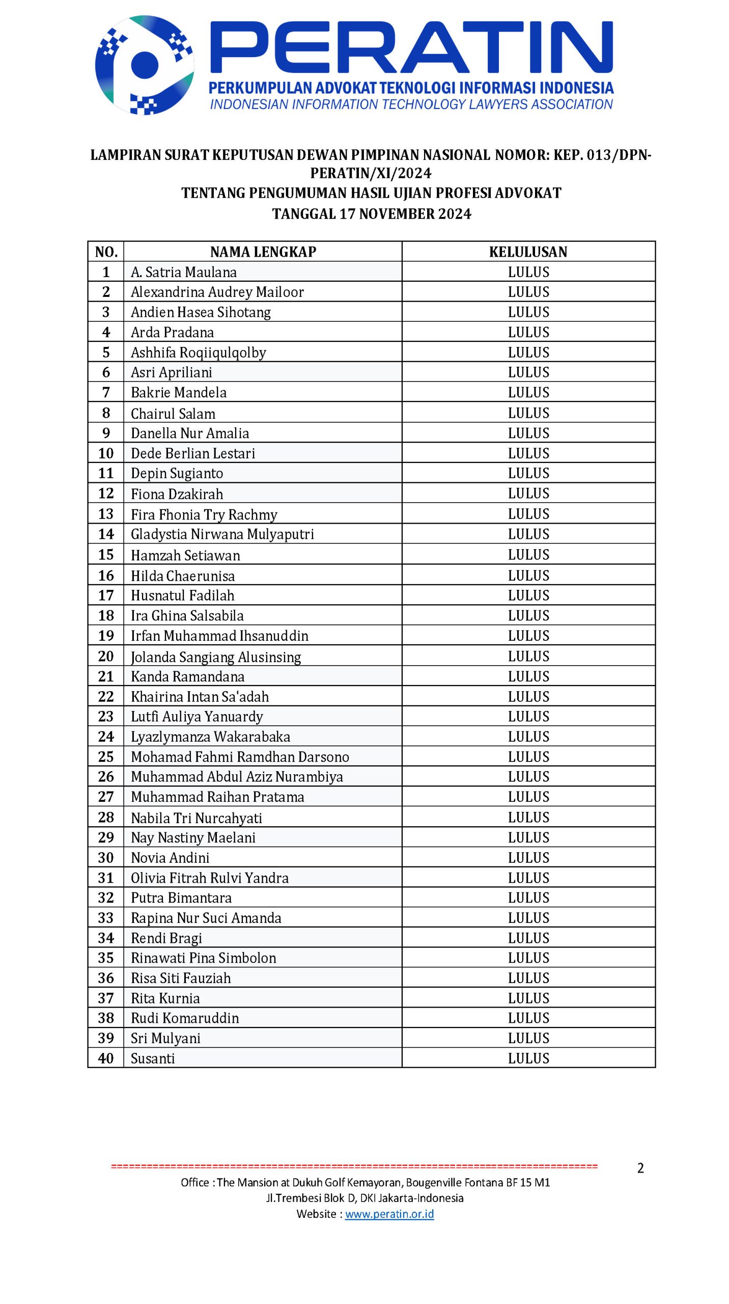 PENGUMUMAN HASIL UJIAN PROFESI ADVOKAT (UPA) ANGKATAN III TANGGAL 17 ...