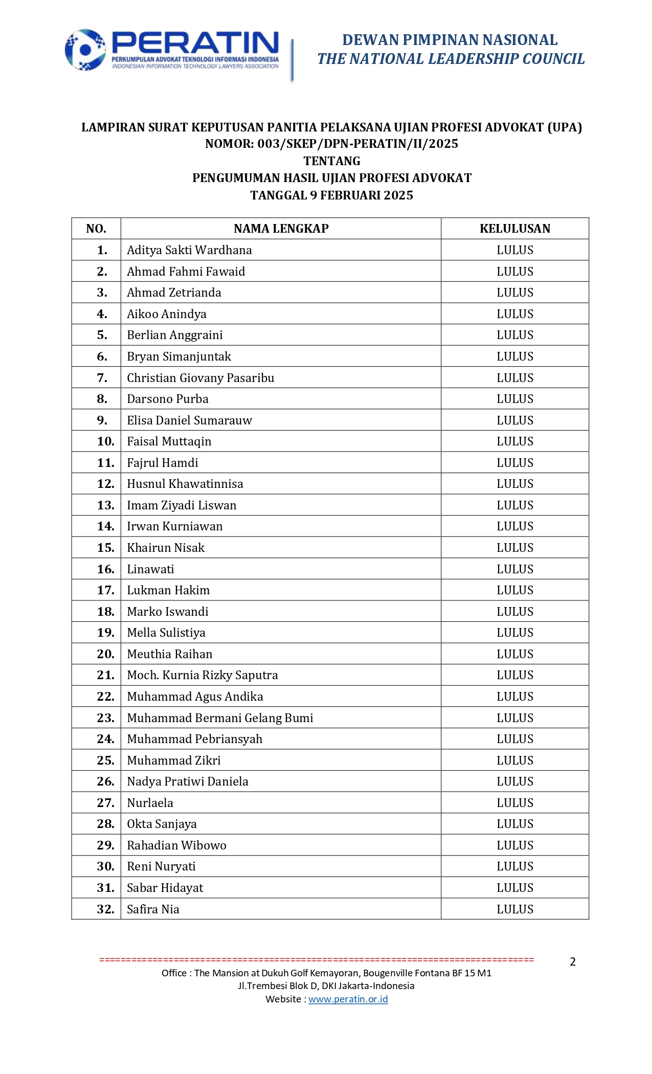 SURAT KEPUTUSAN PENGUMUMAN KELULUSAN UPA PERATIN ANGKATAN IV 9 FEBRUARI ...